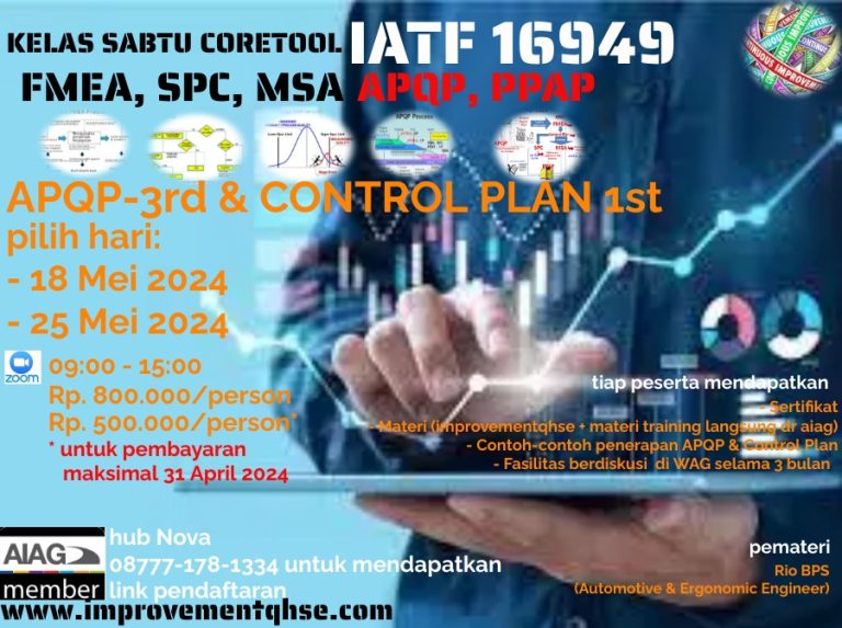 FLOOR PLAN LAYOUT DI IATF 16949 – www.improvementqhse.com (PT RIMAR ...