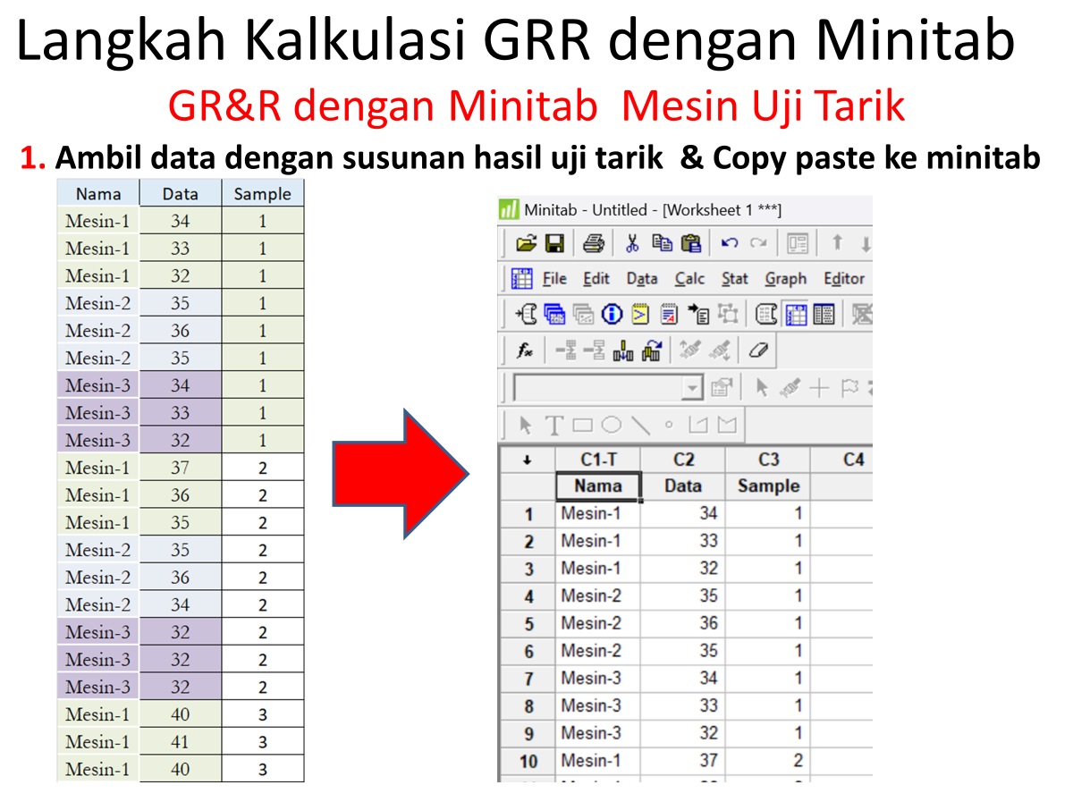 TIPS & CONTOH STUDI KASUS MSA-GRR-NESTED – www.improvementqhse.com (PT RIMAR SOLUSI TANGGUH)